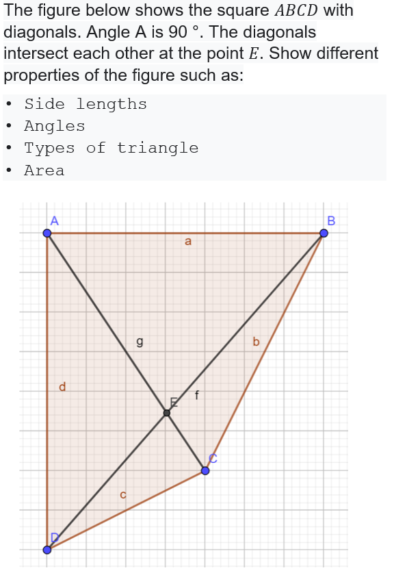 Solved The figure below shows the square ABCD with | Chegg.com
