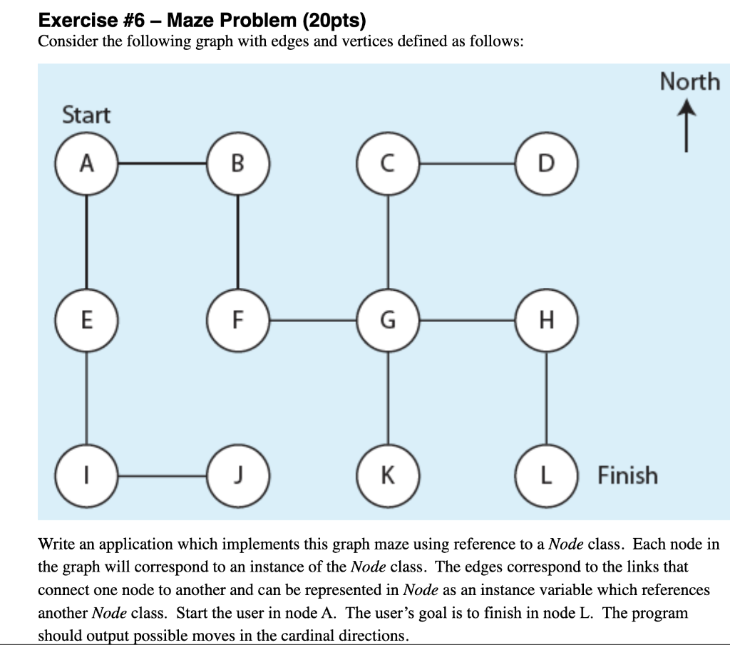 Solved Exercise #6 - Maze Problem (20pts) Consider the | Chegg.com