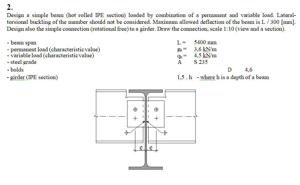 Solved 2. Design a simple beam (hot rolled IPE section) | Chegg.com