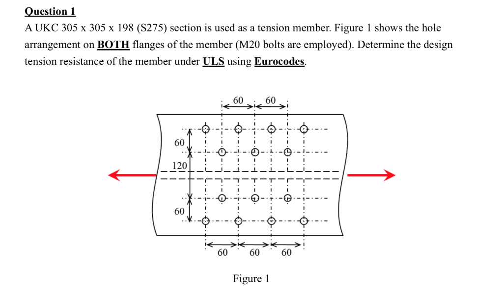 Question 1 A UKC 305 x 305 x 198 (S275) section is | Chegg.com