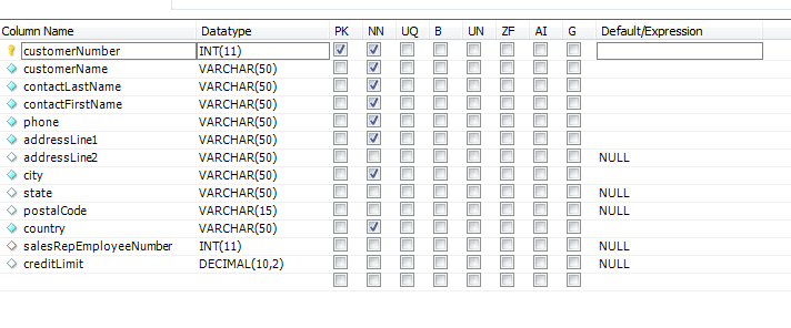 Solved Create a Store Procedure to list CustomerName, | Chegg.com