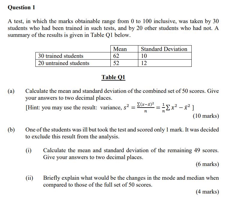 Solved A test, in which the marks obtainable range from 0 to | Chegg.com