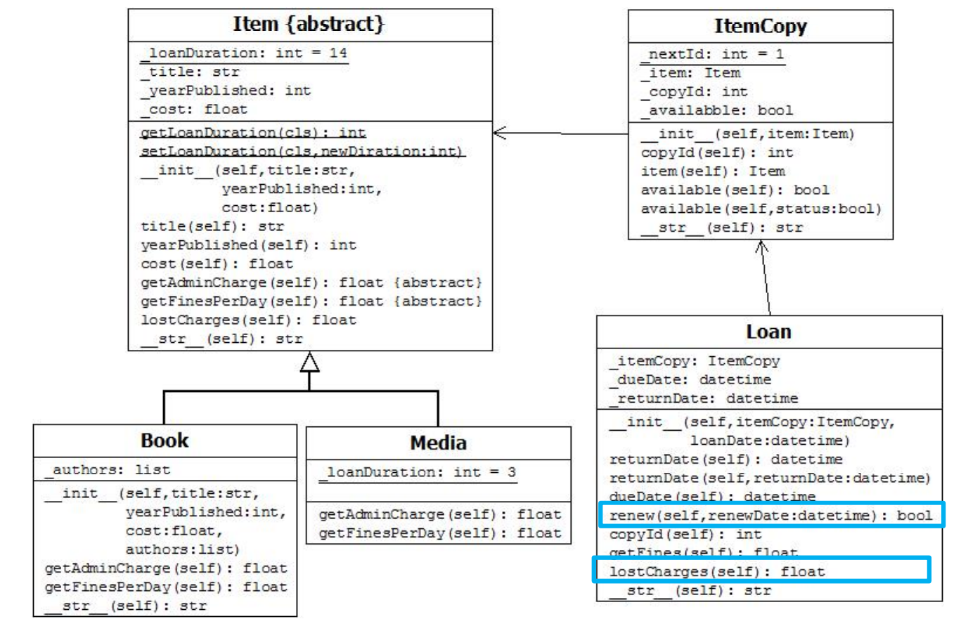 Solved Define classes for a library, and test the classes | Chegg.com
