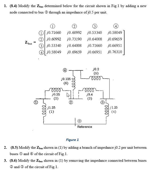 Solved 1. (8.4) Modify the Zbus determined below for the | Chegg.com