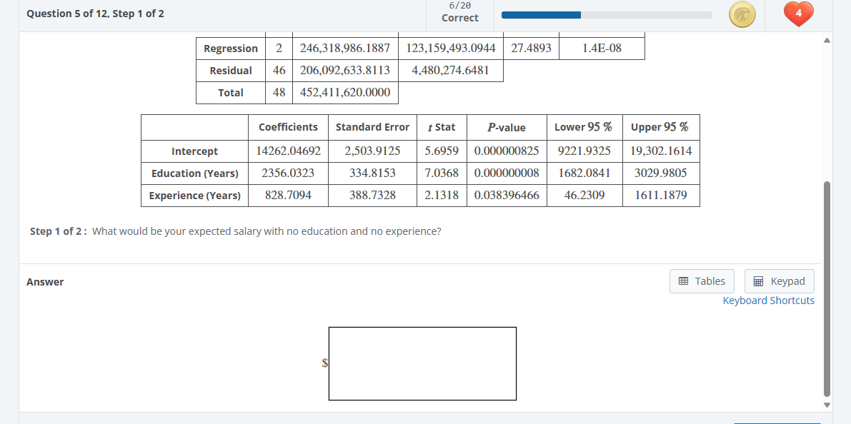 Solved Consider the following computer output of a multiple | Chegg.com