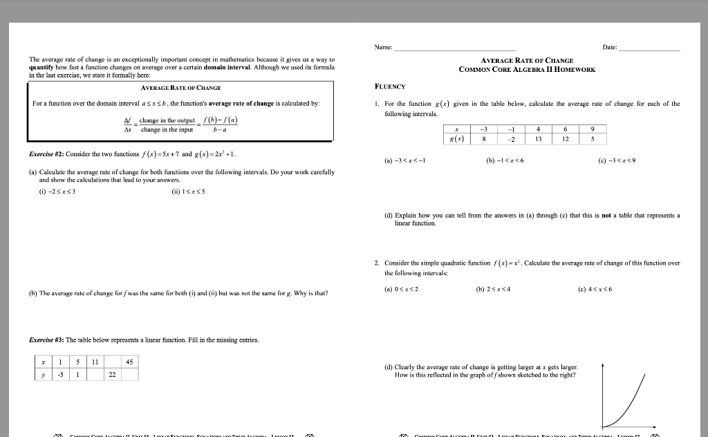 Solved The average rate of change is an exceptionally | Chegg.com