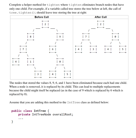 Solved Complete a helper method for tighten where tighten | Chegg.com
