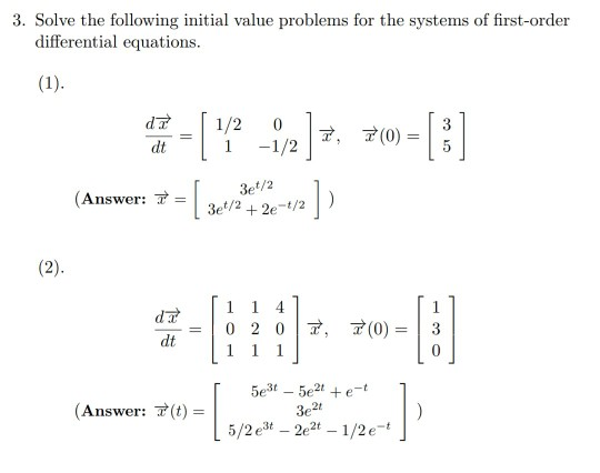Solved 3. Solve the following initial value problems for the | Chegg.com