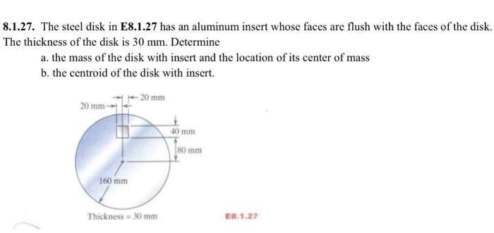 Solved Density of steel is 490 lb/ft^3 Density | Chegg.com