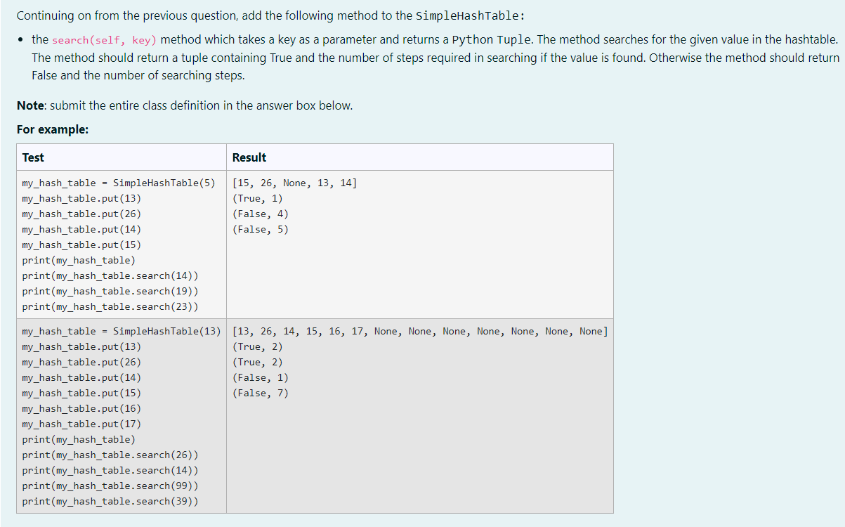Solved Continuing on from the previous question, add the | Chegg.com