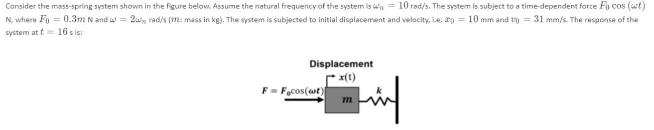 Solved Consider the mass-spring system shown in the figure | Chegg.com
