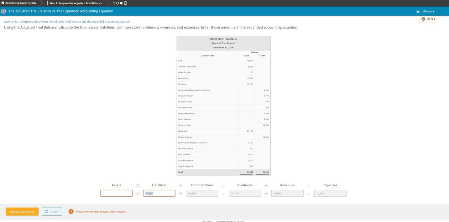 Solved Using the adjusted trial balance, calculate the total | Chegg.com
