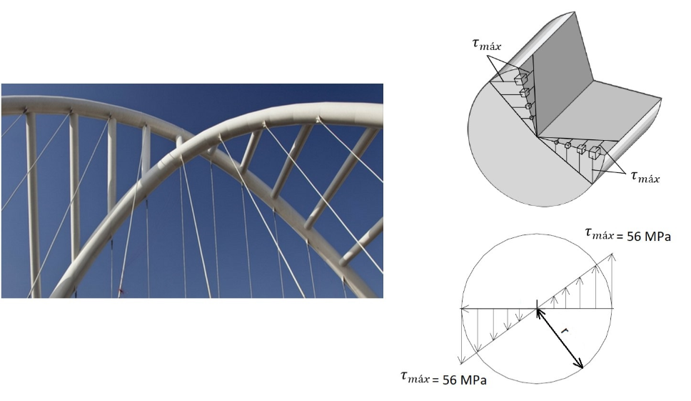 Solved The elements that make up a structural system may be | Chegg.com