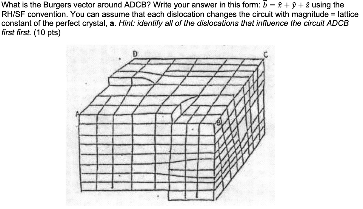 Solved What is the Burgers vector around ADCB? Write your | Chegg.com