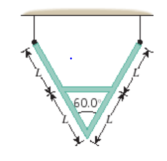 Solved The drawing shows an inverted "A" that is suspended | Chegg.com