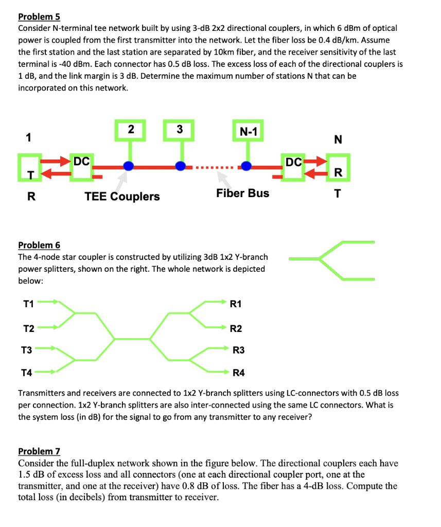 Problem 3 A five-terminal tee network is structured | Chegg.com