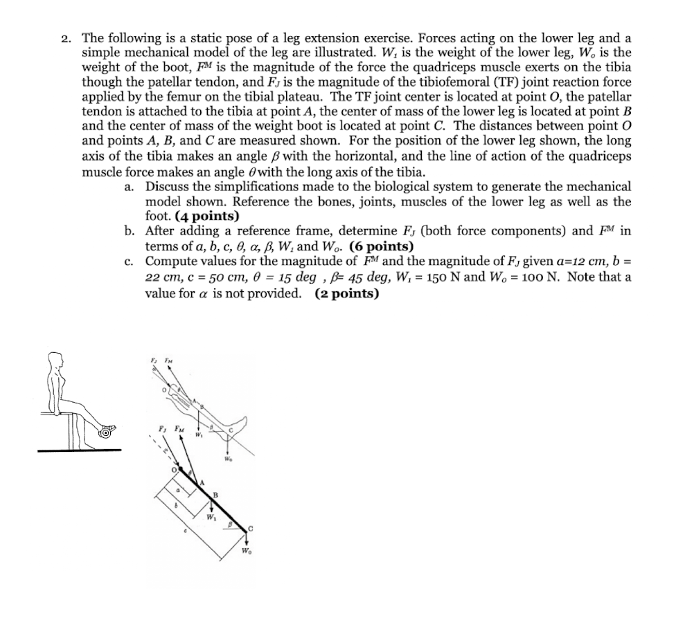 Solved 2. The following is a static pose of a leg extension | Chegg.com