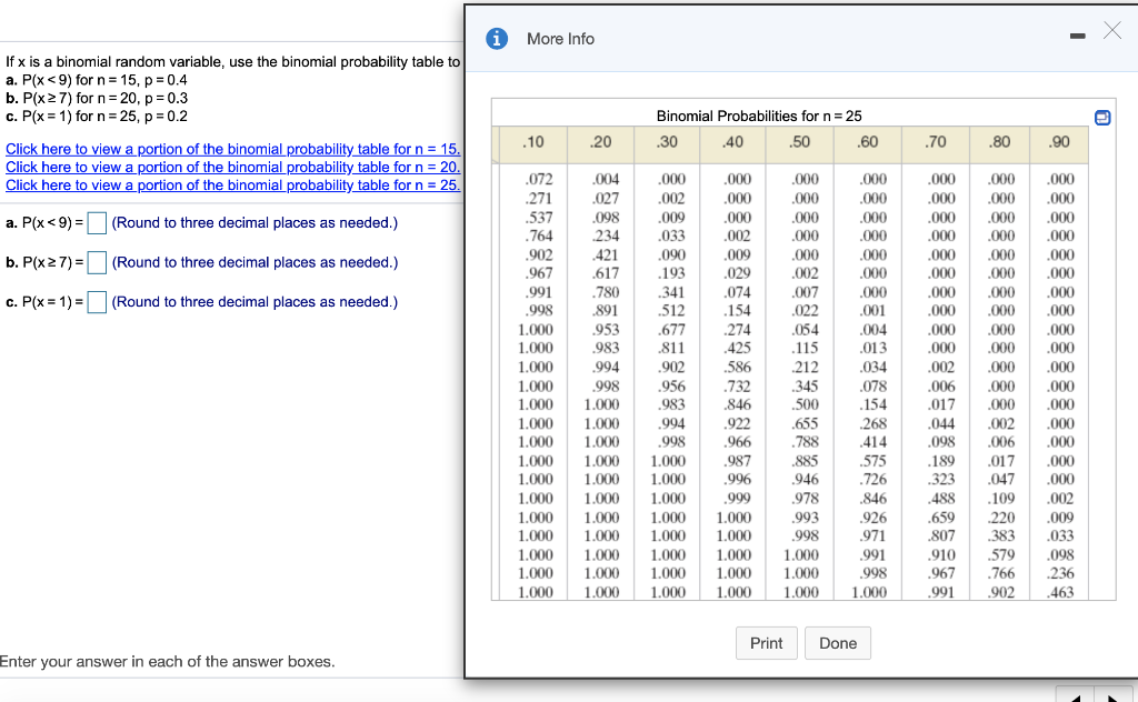 Solved i More Info X Х If x is a binomial random variable, | Chegg.com