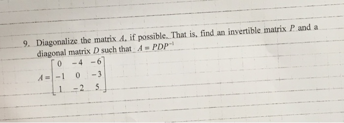 Solved Diagonalize the matrix A, if possible. That is, find | Chegg.com
