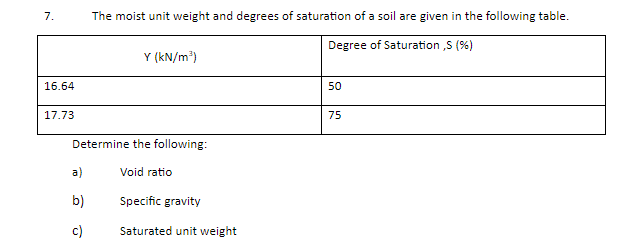 Solved 7. The moist unit weight and degrees of saturation of | Chegg.com
