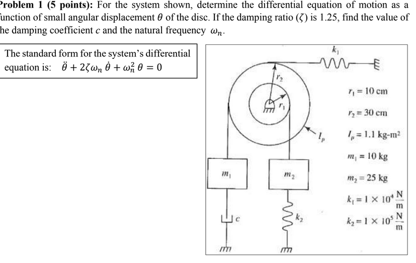 Solved Problem 1 (5 points): For the system shown, determine | Chegg.com