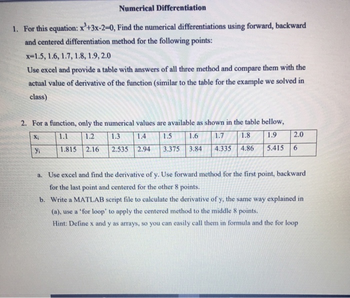 Numerical Differentiation 1. For this equation: | Chegg.com