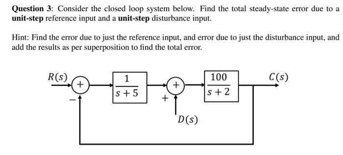 Question 3: Consider the closed loop system below. | Chegg.com
