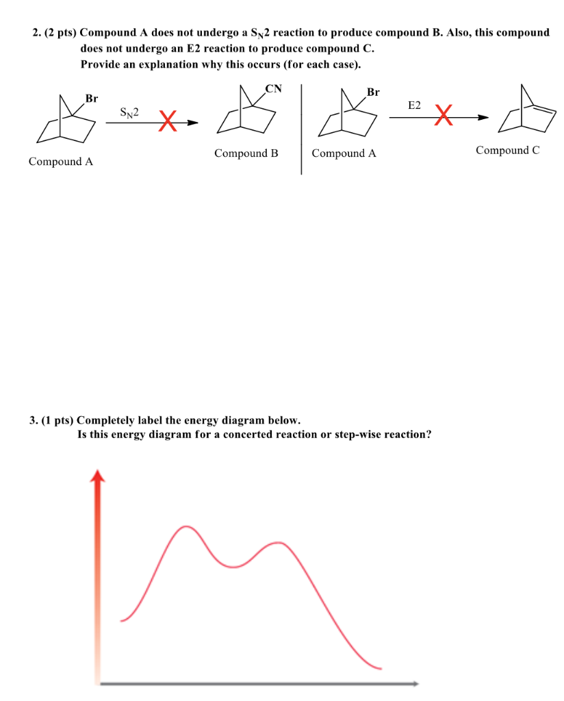 Solved 2. (2 pts) Compound A does not undergo a S2 reaction | Chegg.com