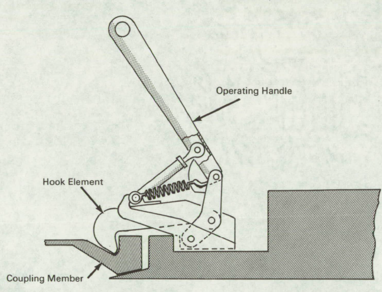 Draw the kinematic diagram for the coupling mechanism | Chegg.com