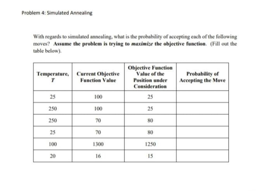 Solved With regards to simulated annealing, what is the | Chegg.com