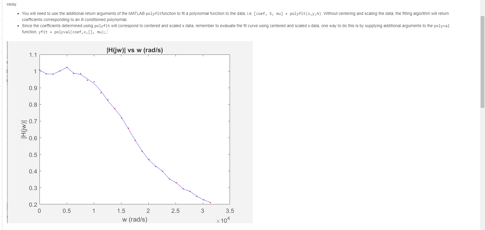Solved Modeling the frequency response of an electric | Chegg.com