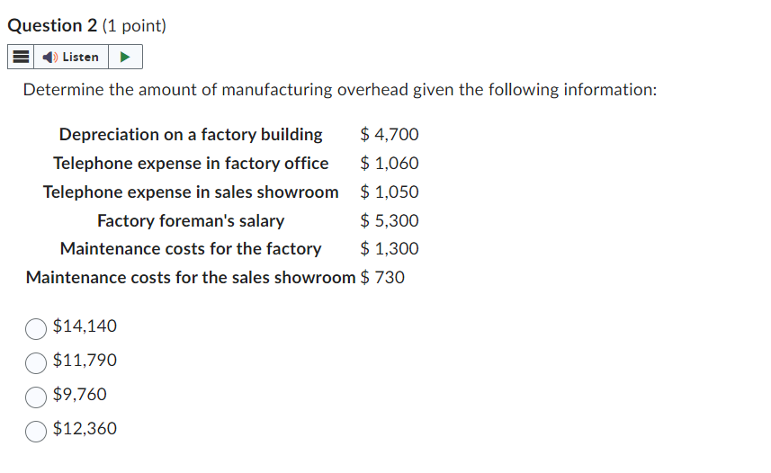 Solved Determine the amount of manufacturing overhead given | Chegg.com