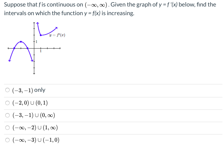 Solved Suppose that fis continuous on (-00,00). Given the | Chegg.com