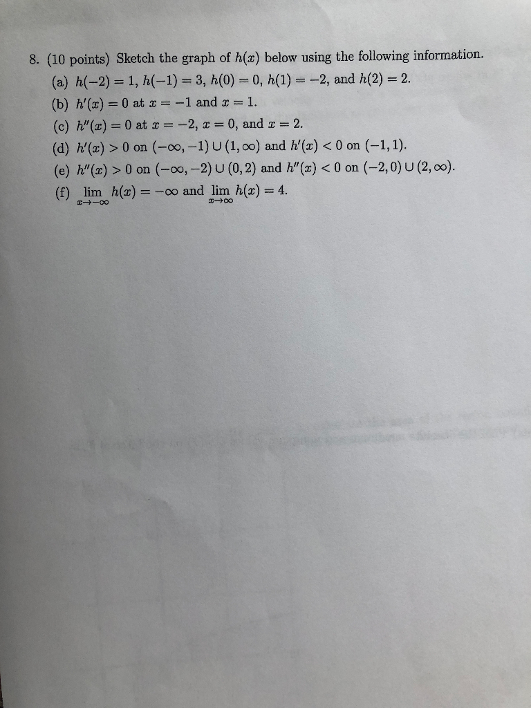 Solved 8. (10 points) Sketch the graph of h(x) below using | Chegg.com