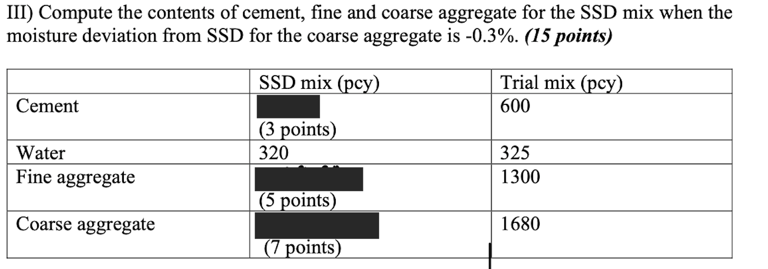 Solved III) Compute the contents of cement, fine and coarse | Chegg.com