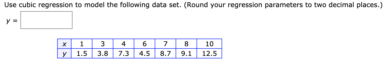 Solved Use Cubic Regression To Model The Following Data Set