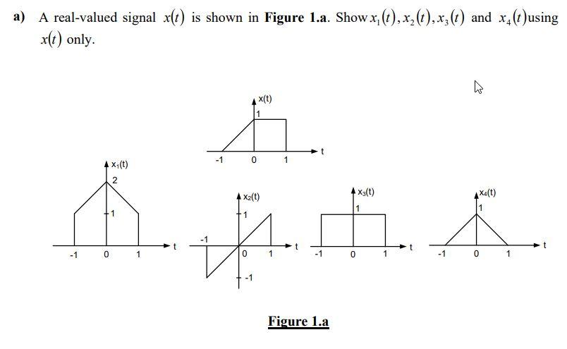 Solved a) A real-valued signal x(t) is shown in Figure 1.a. | Chegg.com
