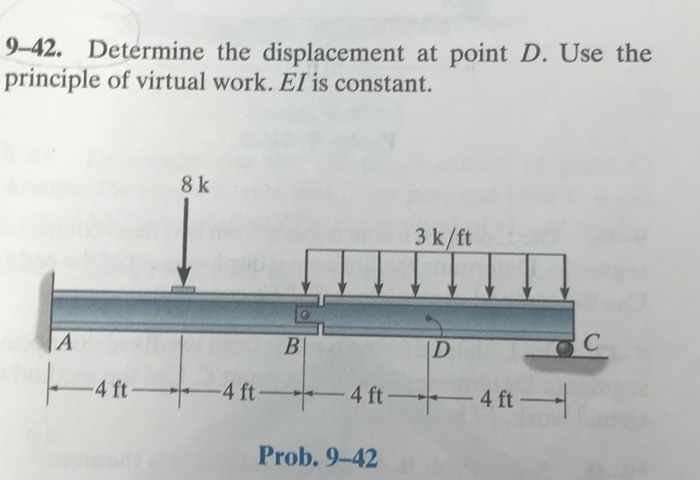 Solved 9-42. Determine the displacement at point D. Use the | Chegg.com