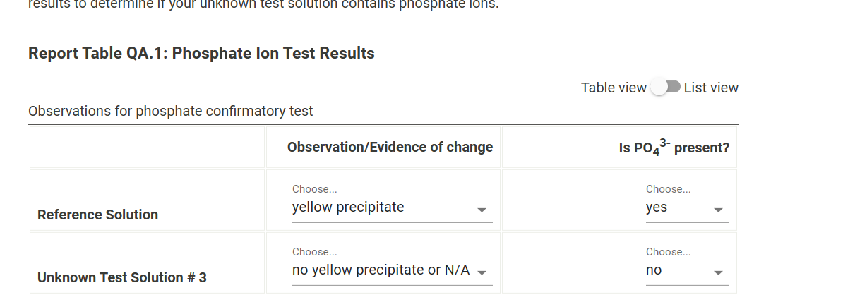 Report Table QA.1: Phosphate lon Test Results Table | Chegg.com