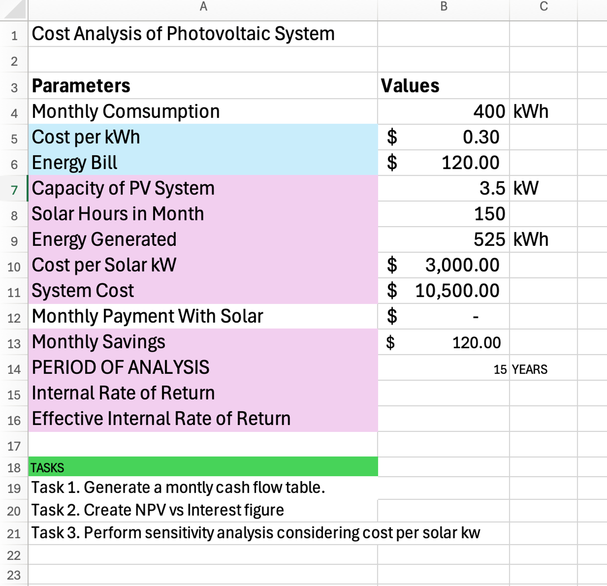 Solved solve task 1. generate a monthly cash flow tabletask | Chegg.com Solved solve task 1. generate a monthly cash flow tabletask | Chegg.com