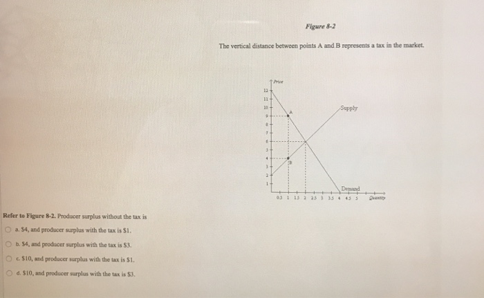 Solved Table 7-10 The following table represents the costs | Chegg.com Solved Table 7-10 The following table represents the costs | Chegg.com