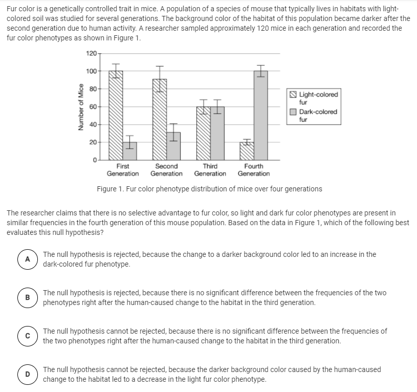 Solved The researcher claims that there is no selective | Chegg.com