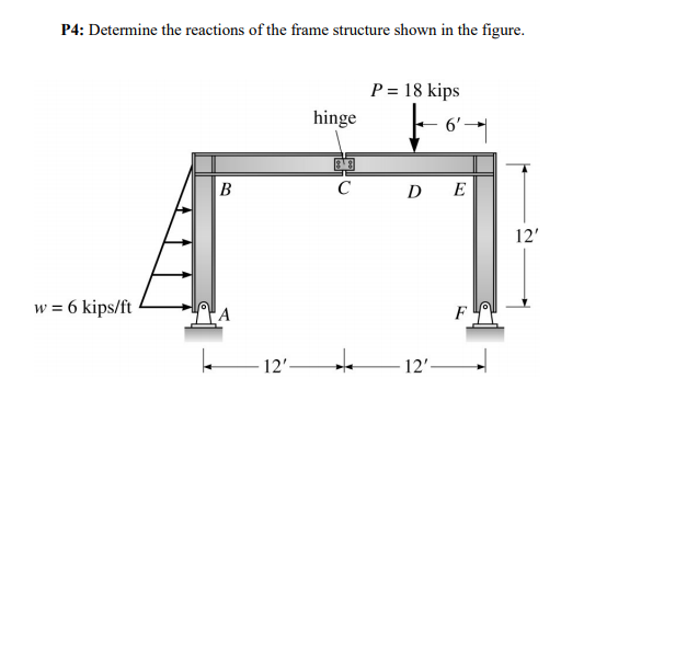 Solved P4: Determine the reactions of the frame structure | Chegg.com
