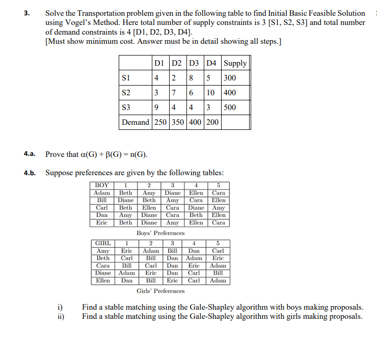 Solved Solve the Transportation problem given in the | Chegg.com