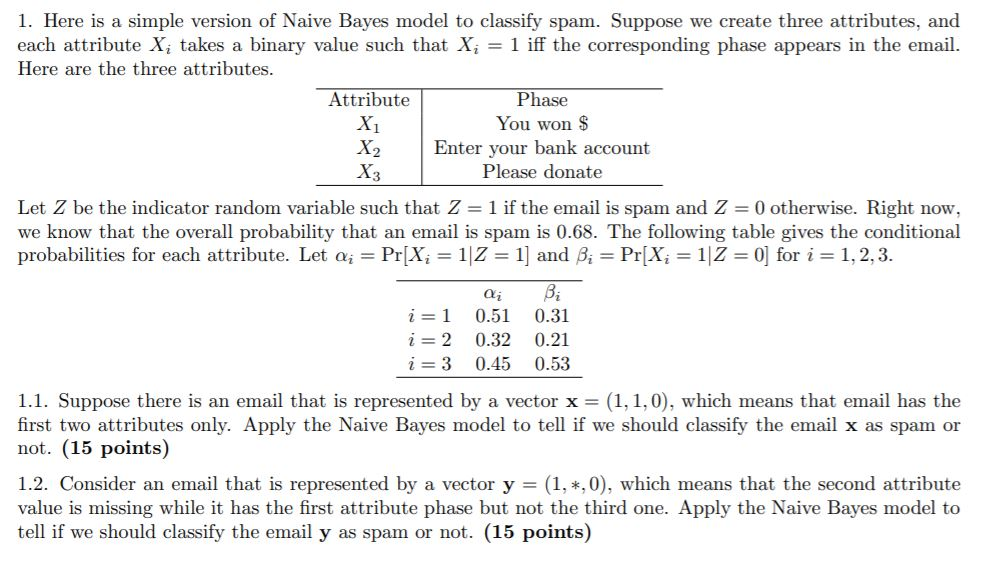 1. Here is a simple version of Naive Bayes model to | Chegg.com