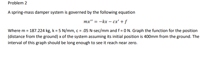 Solved Problem 2 A spring-mass damper system is governed by | Chegg.com