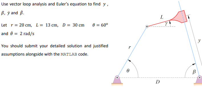 Solved Use vector loop analysis and Euler's equation to find | Chegg.com