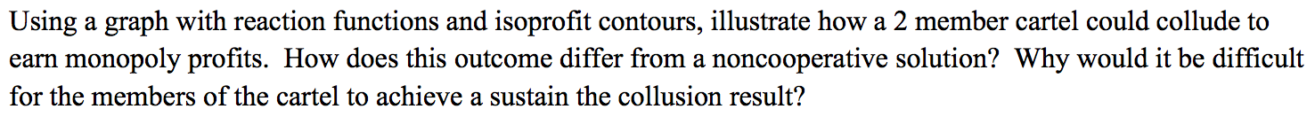 Solved Using a graph with reaction functions and isoprofit | Chegg.com