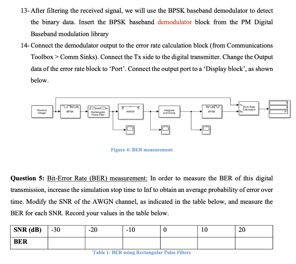 v mm BPSK Random Integer Rectangular Pulse Filter | Chegg.com