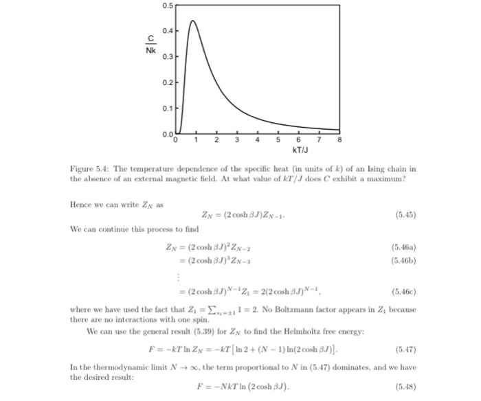 Solved Problem 5.6·Thermodynamics of the Ising chain (a) | Chegg.com
